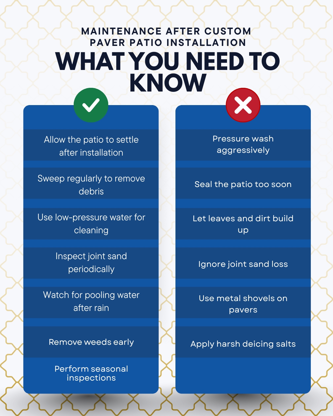 Maintenance After Custom Paver Patio Installation | Eli’s Paver Patios